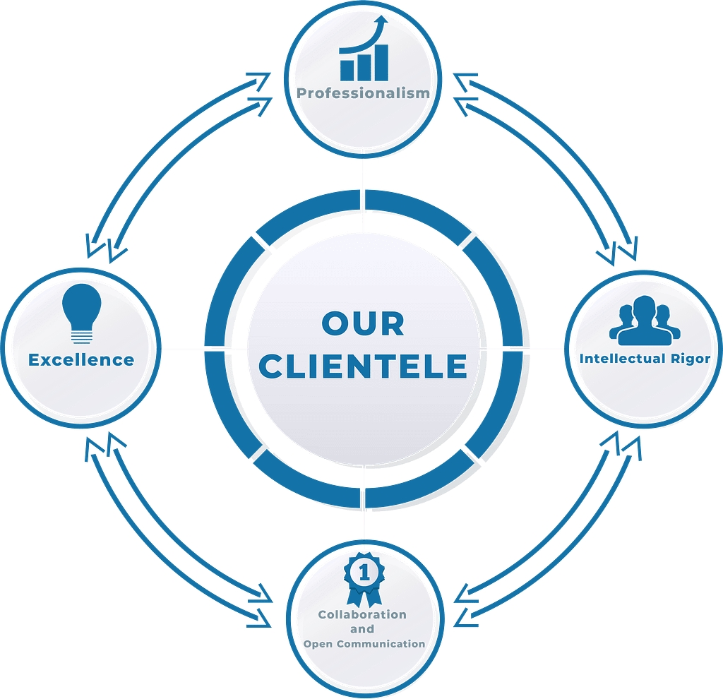 HOME - BOJOMA Law Group®